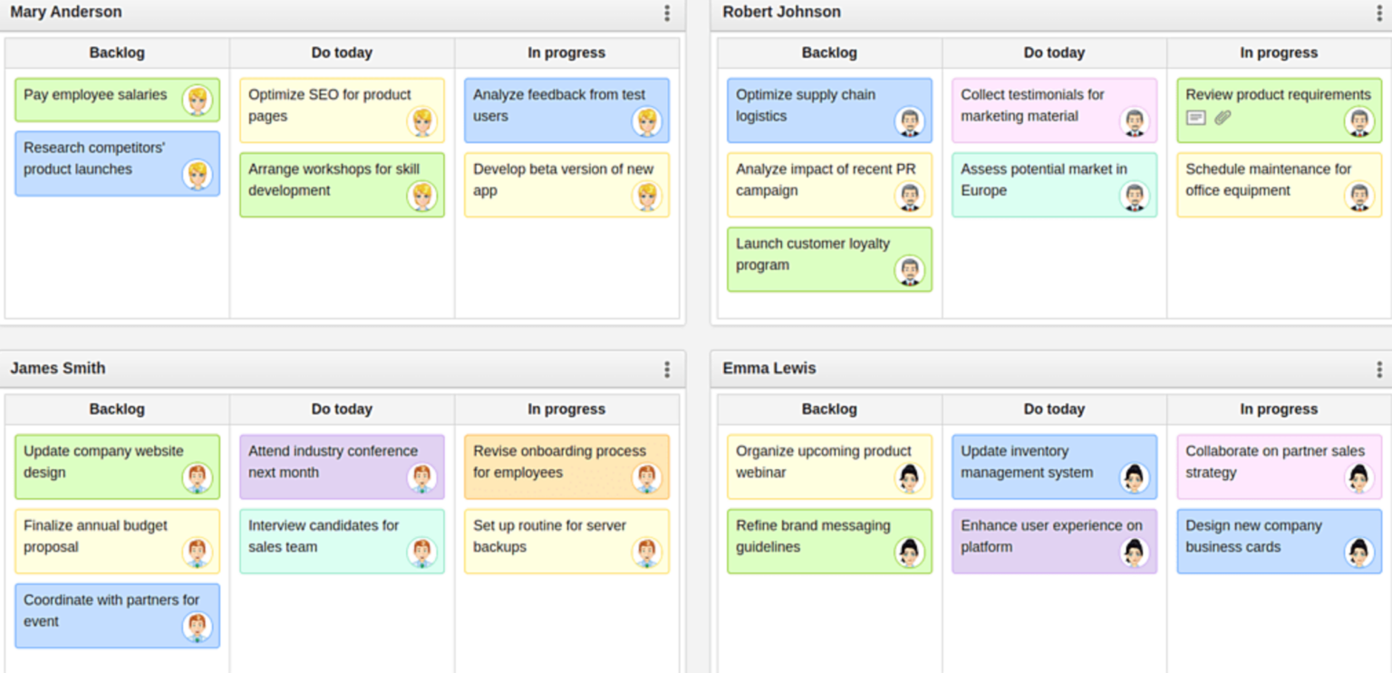 8 Best Free Kanban Boards Reviewed for 2025: Tried & Tested